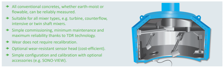 Concrete Mixer Moisture Probe – SONO MIX
